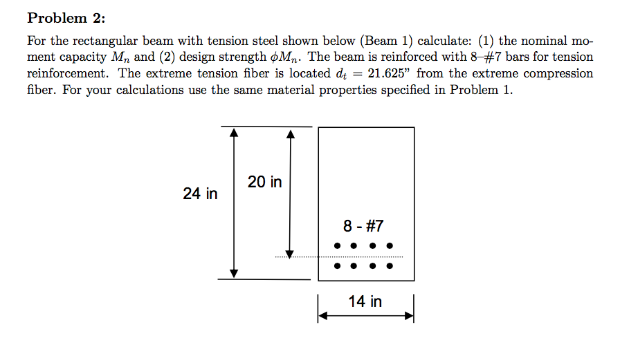 Problem 2: For the rectangular beam with tension | Chegg.com