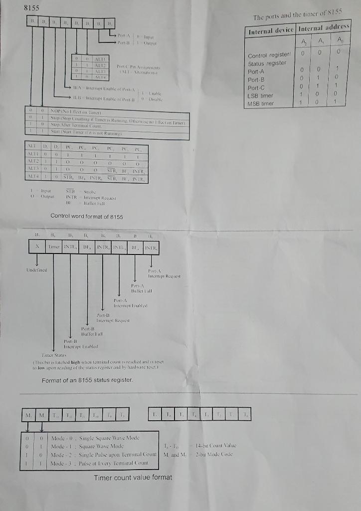 Solved Using the 8085 microprocessor, 8155 piA and my other | Chegg.com