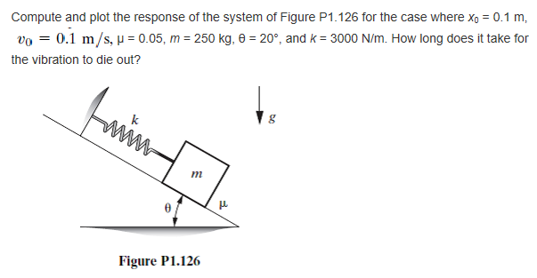 Solved solve using MATLAB only (if statement when xdot >0 | Chegg.com