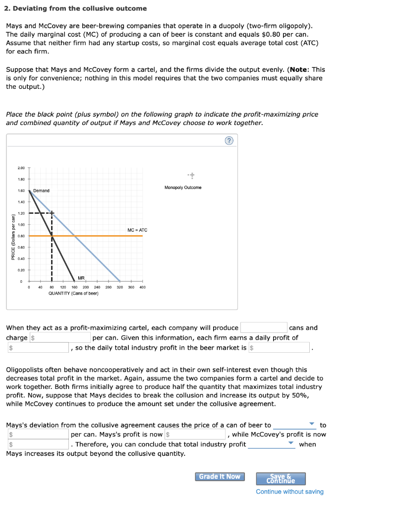 Solved 2. Deviating from the collusive outcome duopoly | Chegg.com