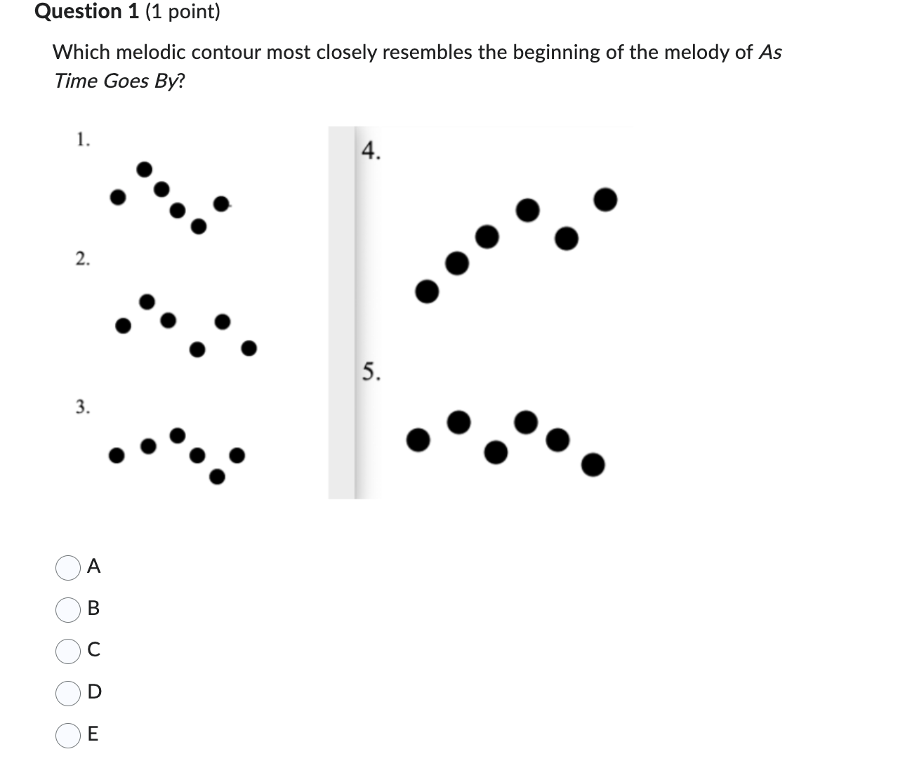 Which Melodic Contour Most Closely Resembles The