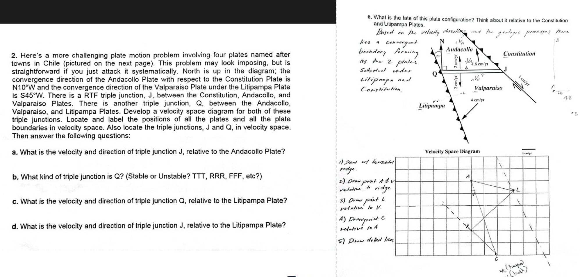 Solved e. ﻿What is the fate of this plate configuration? | Chegg.com