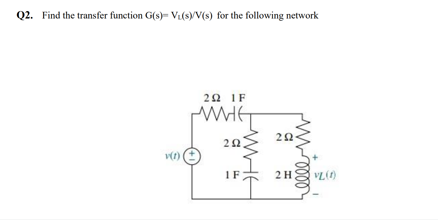 Solved Q2. Find the transfer function G(s)=VL(s)/V(s) for | Chegg.com