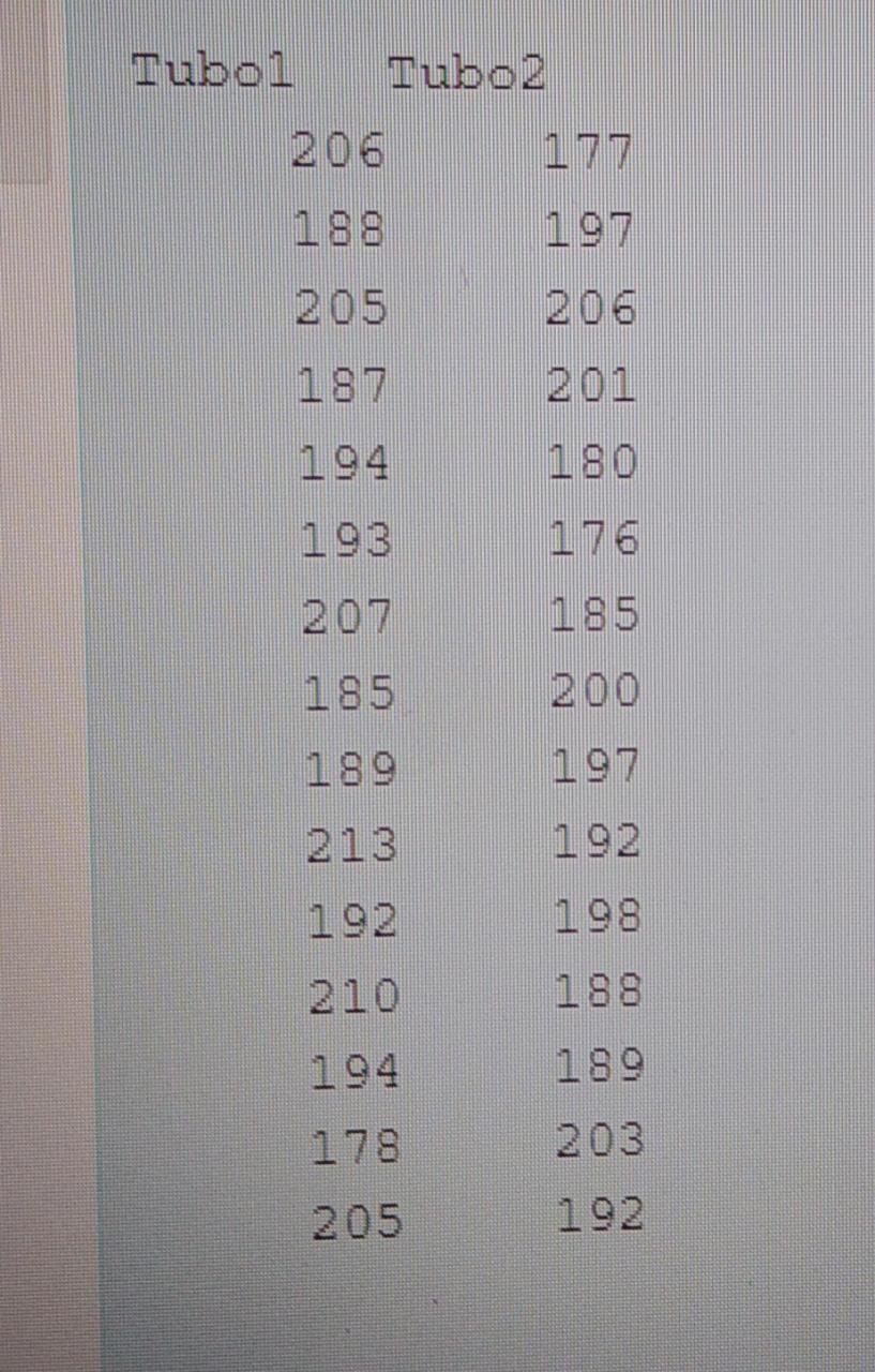 Solved 12- The heat deflection temperature HDT (Heat | Chegg.com