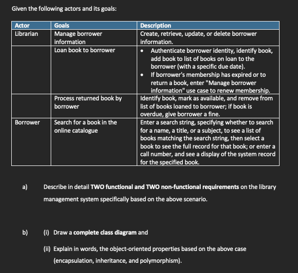 Solved a) ﻿Describe in detail TWO functional and TWO | Chegg.com