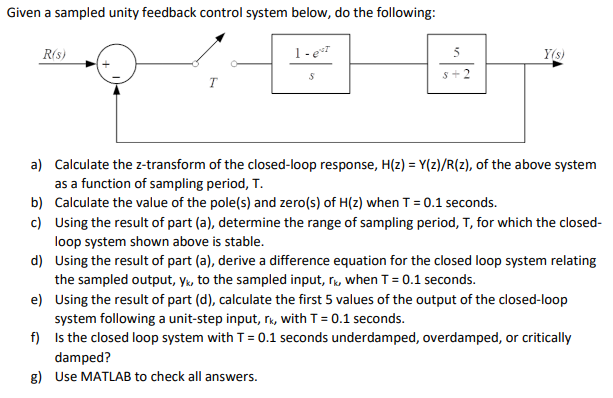 Solved Given a sampled unity feedback control system below, | Chegg.com