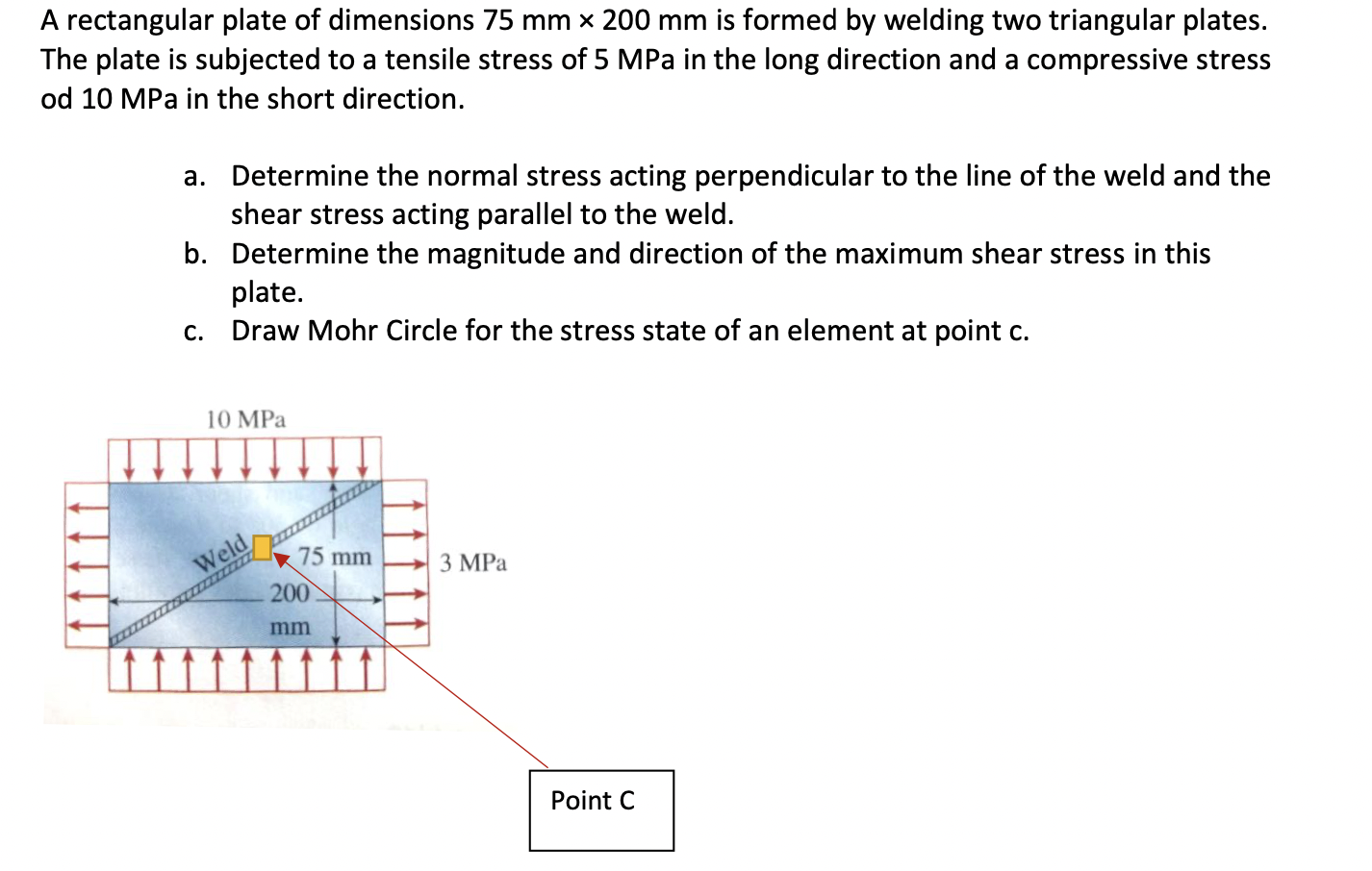Solved A rectangular plate of dimensions 75 mm x 200 mm is | Chegg.com
