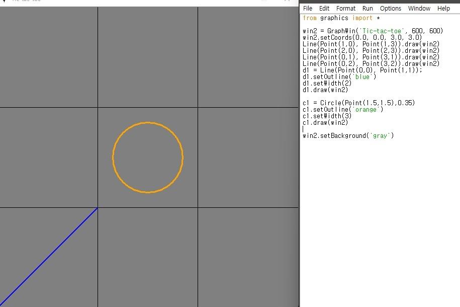Solved I try to make a tic tac toe shown graph that i played | Chegg.com