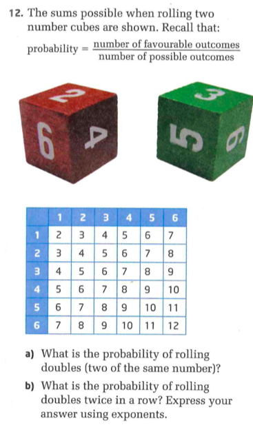 Solved 12. The sums possible when rolling two number cubes | Chegg.com