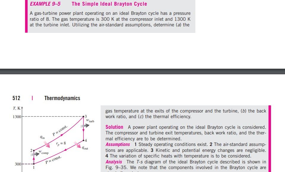 Solved For the Brighton engine described in Example 9.5 1. | Chegg.com