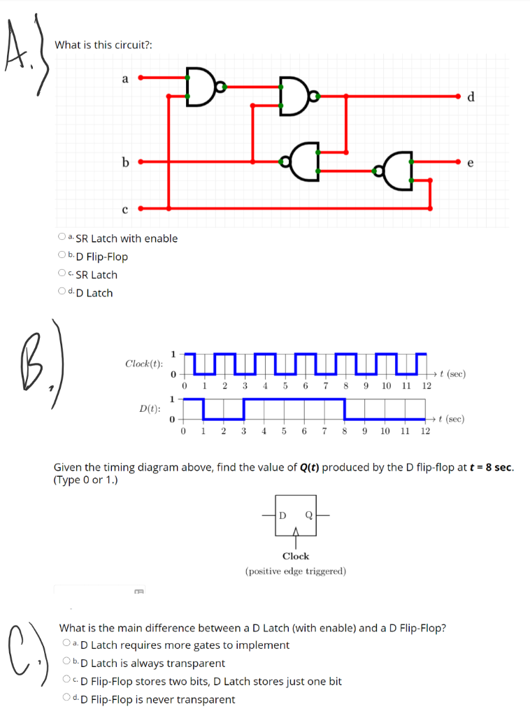 Solved What is this circuit?: A. a d Pog b e с O a SR Latch | Chegg.com