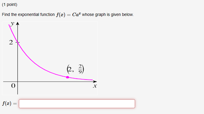 Solved Find the exponential function f(x)=Cax whose graph is | Chegg.com