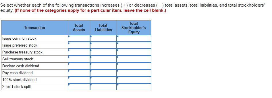 Solved Select whether each of the following transactions | Chegg.com