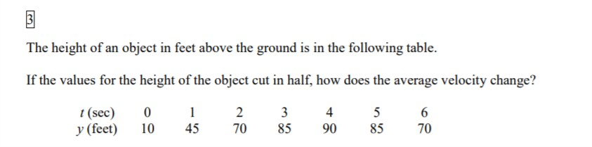 Solved [ ] The height of an object in feet above the ground | Chegg.com