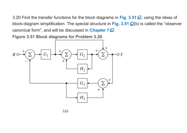 Solved 3.20 Find the transfer functions for the block | Chegg.com