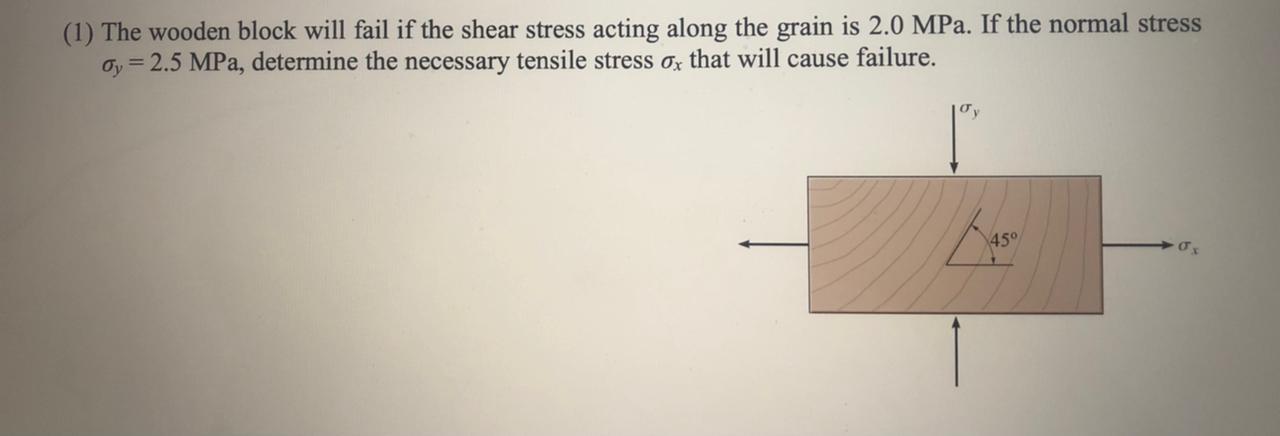 Solved (1) The wooden block will fail if the shear stress | Chegg.com