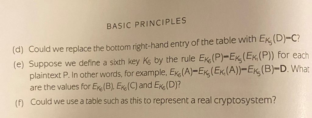 Solved 16. The following table specifies a cryptosystem | Chegg.com