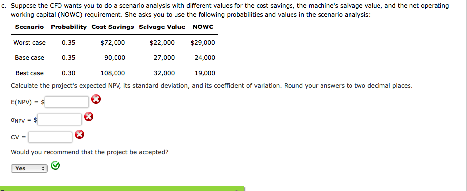 Solved NEW PROJECT ANALYSIS Holmes Manufacturing is | Chegg.com