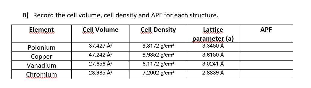Solved Kindly calculate the atomic packing factor of | Chegg.com