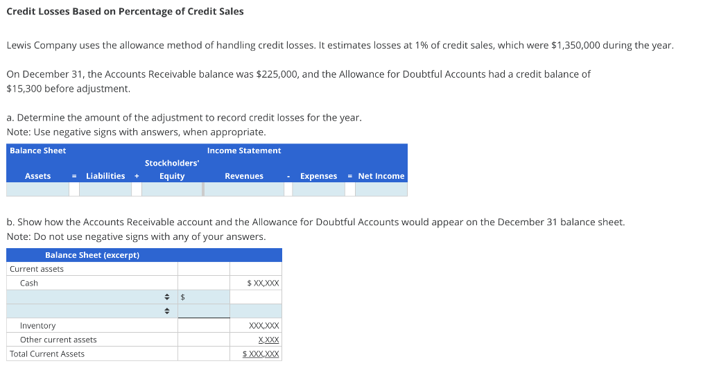 Solved Credit Losses Based on Percentage of Credit Sales | Chegg.com