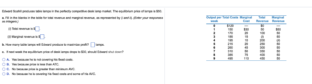 Solved Edward Scahill produces table lamps in the perfectly | Chegg.com