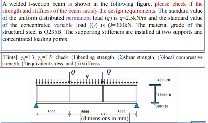 Solved A welded I-section beam is shown in the following | Chegg.com