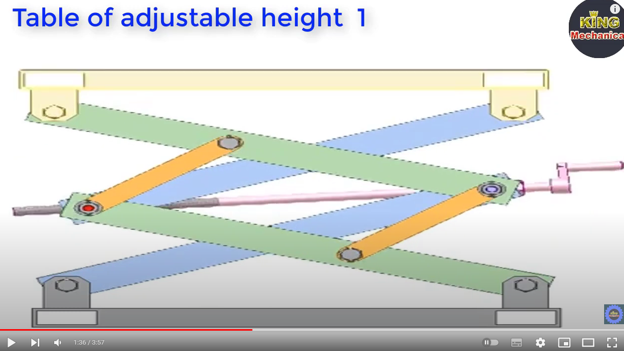 Solved Table of adjustable height 1 KING Mechanica 1:36/3:57 | Chegg.com