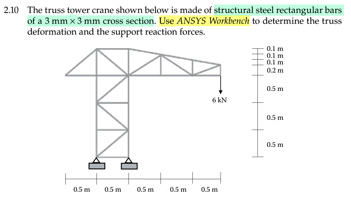 Solved 2.10 The truss tower crane shown below is made of | Chegg.com
