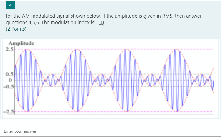 Solved 4 for the AM modulated signal shown below, if the | Chegg.com