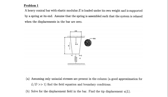Solved Problem 1 A heavy conical bar with elastic modulus E | Chegg.com