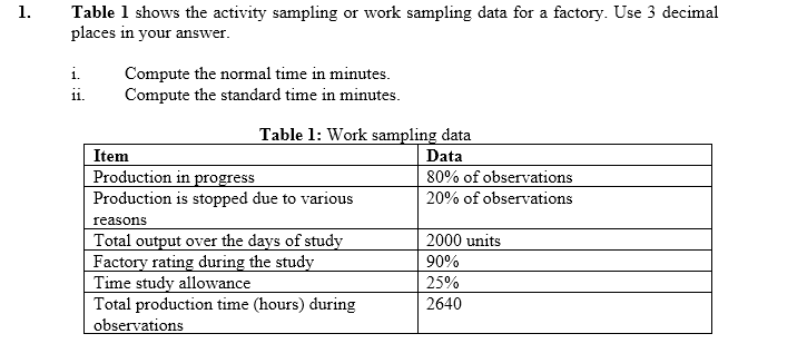 Solved 1. Table 1 shows the activity sampling or work | Chegg.com