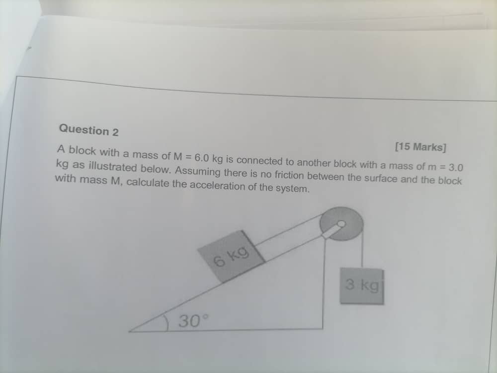 Solved Question 2A block with a mass of M=6.0kg ﻿is | Chegg.com