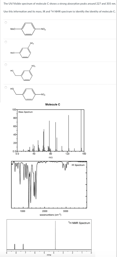 Solved The UV/Visible spectrum of molecule C shows a strong | Chegg.com