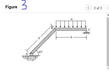 Solved Method of Virtual Work: Beams and Frames I have been | Chegg.com