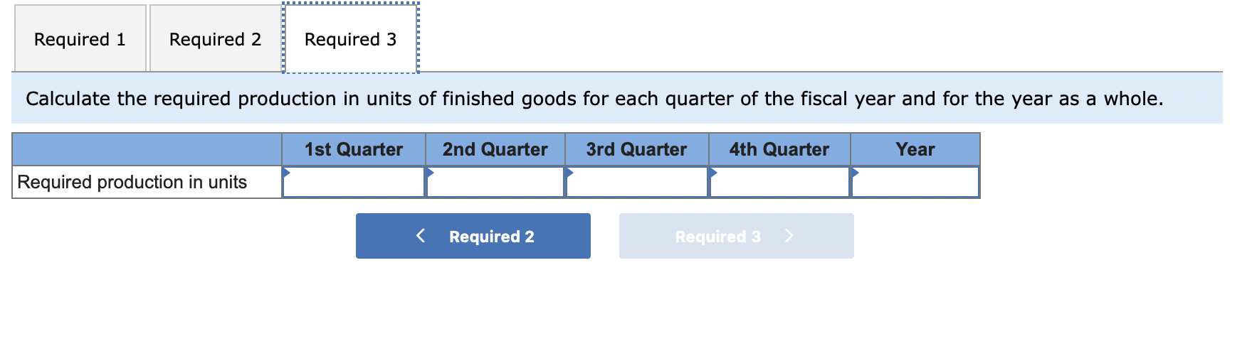 Solved Calculate the estimated sales for each quarter of the | Chegg.com