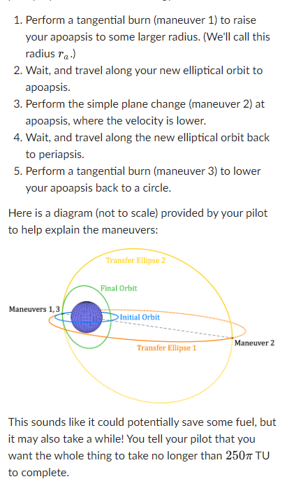 Solved What choice of apoapsis radius ra is needed and what | Chegg.com