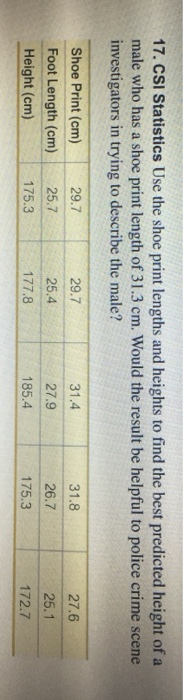 Solved 17. CSI Statistics Use the shoe print lengths and | Chegg.com