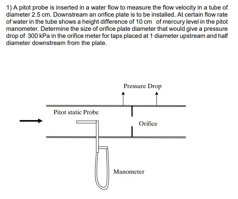 Solved 1) ﻿A pitot probe is inserted in a water flow to | Chegg.com