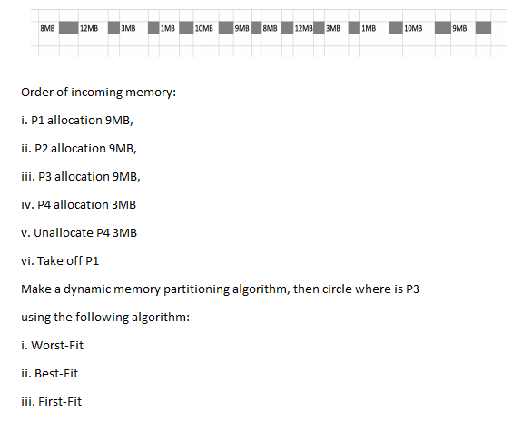 Solved 8MB 12MB 3MB 1MB 10MB 9MB 8V 12MB 3MB IMB 10MB 9MB | Chegg.com