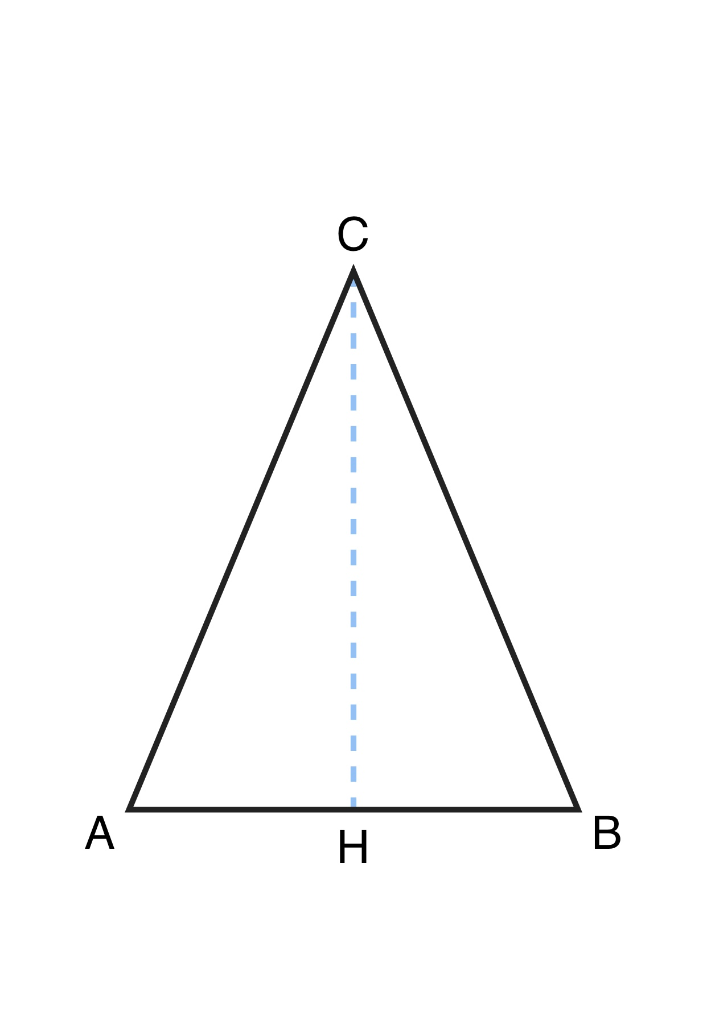 Solved Given: angle ACB is congruent to angle CHB. Prove AB | Chegg.com