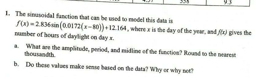Calculus I MATH 171 Fall 2019 Project 3 The following | Chegg.com