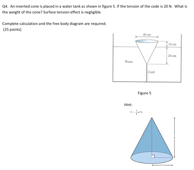Solved Q4. An inverted cone is placed in a water tank as | Chegg.com