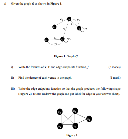Solved a) Given the graph G as shown in Figure 1. eg es es | Chegg.com