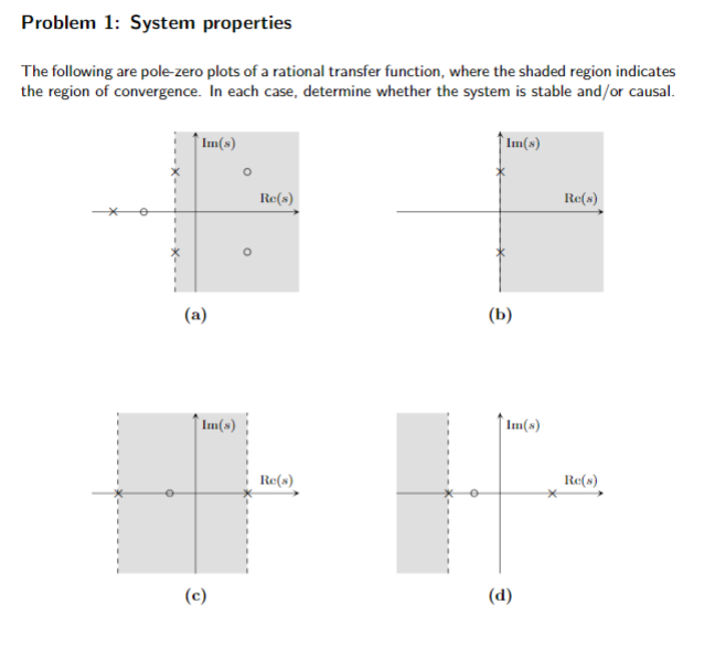 Solved Problem 1: System properties The following are | Chegg.com