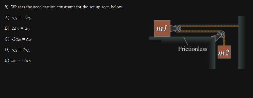 Solved 9 What Is The Acceleration Constraint For The Set Up