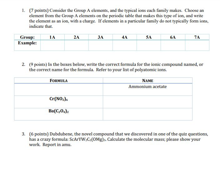 Solved 1. (7 points) Consider the Group A elements, and the | Chegg.com