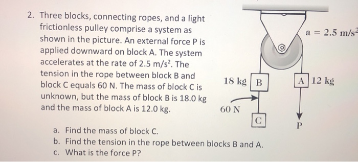 Solved 2. Three blocks, connecting ropes, and a light a 2.5 | Chegg.com
