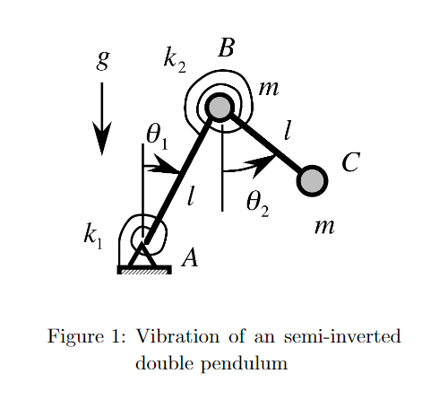 Consider the semi-inverted double pendulum ABC as | Chegg.com