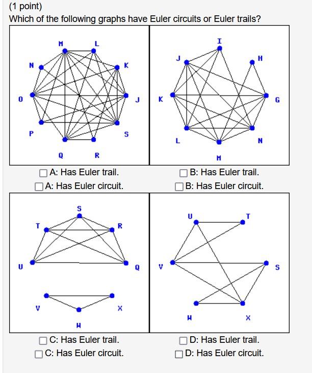 Solved (1 point) Which of the following graphs have Euler | Chegg.com