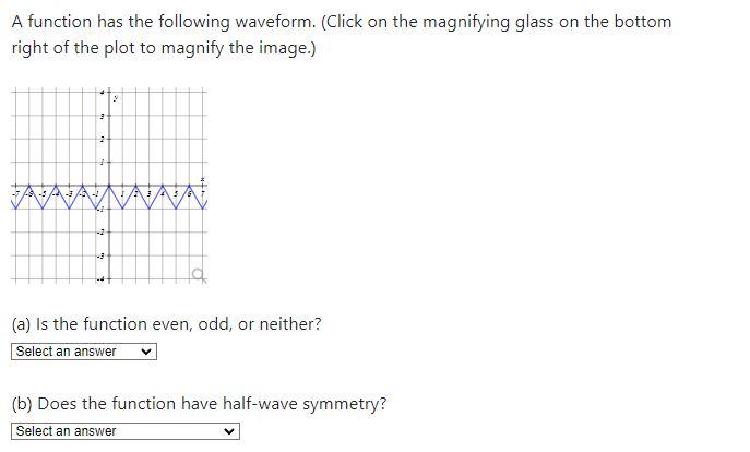 Solved a) even or odd or neither? b) have half-wave symmetry | Chegg.com
